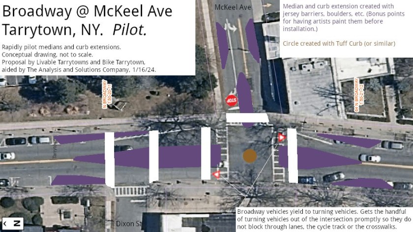 A Broadway for All, Starting with the McKeel Avenue Intersection ...